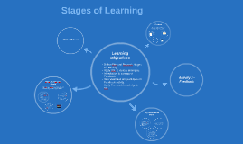 Sociology - Figueroa's Framework by Dean Hendrikx on Prezi