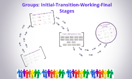 Groups: Initial-Transition-Working-Final Stages by Kristina Lopez on Prezi