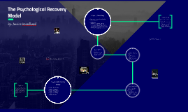 The Psychological Recovery Model by Jessica Broadhead on Prezi