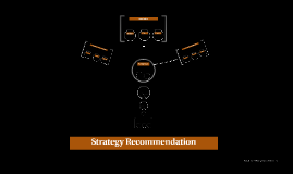 Suspensión de paralelogramo deformable by Maicol stiben Rodriguez on Prezi