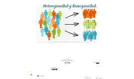 Heterogeneidad y homogeneidad. by on Prezi