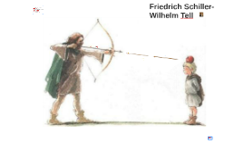 Wilhelm Tell by Laura Müller on Prezi