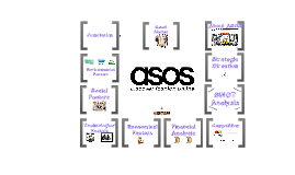 asos by Rebecca Ogg on Prezi