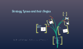 Strategic Lenses & Angles by Mel Ningtyas on Prezi
