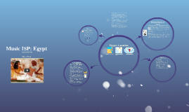 Ned Begay Character Map by David Yao on Prezi