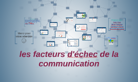 les facteurs d'échec de la communication by nesrine mhiri on Prezi