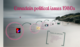 Canadian political issues during the 1980's by Emielee jacewicz on Prezi