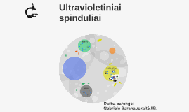 Druskos rūgštis by Inesa Milk on Prezi