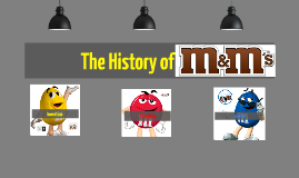 The history of M&Ms by Gesa Mueller on Prezi