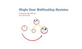 Single User Multitasking Operating Systems by Car'Leeha Jones on Prezi