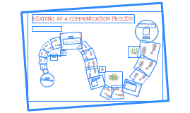 READING AS A COMMUNICATION PROCESS by Maxwell Soller on Prezi