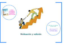 Motivación y volición by on Prezi