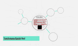 Transformarea Gazului Ideal. Transformarea Izobara by Cristina Pop on Prezi