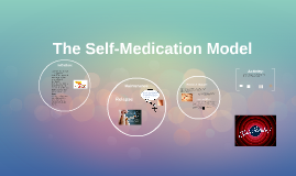 The Self-Medication Model by Naeema Goni on Prezi