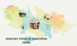 The Life of J.Gregory Motor by chris To on Prezi