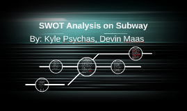 SWOT Analysis on Subway by Kyle Psychas on Prezi