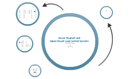 Motor Program and Open-Closed Loop Control Systems by Patrick Tepea on ...