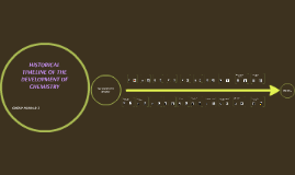 HISTORICAL TIMELINE OF THE DEVELOPMENT OF CHEMISTRY by Kyle Alparo on Prezi