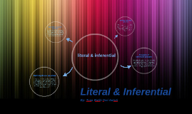 Literal, Inferential and Critical Compree Reading by Tyas Ratih on Prezi