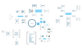 Crime and Punishment in the Roman Empire by Natalie Seale on Prezi