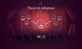 Civil War Venn Diagram by on Prezi
