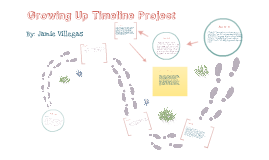 Growing Up Timeline by J Villegas on Prezi