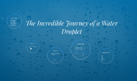 The Incredible Journey of a Water Droplet by Kitty RIchards on Prezi