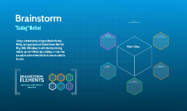 AUGALO STIEBO SANDARA by Gabija Vysniauskaite on Prezi