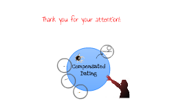 wong ying on Prezi