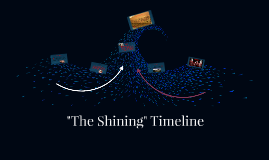"The Shining" Timeline by Bethany Deline on Prezi
