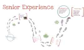 Dollree Mapp VS Ohio by Soire Lamar on Prezi