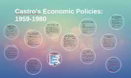 Self-Esteem in Athletes vs. Non-Athletes by Elizabeth de Wetter on Prezi