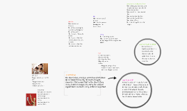 THE SHORT STORY- GENRE CONVENTIONS by Christine Wilson on Prezi