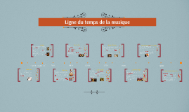 Ligne du temps de la musique by Vanessa Coderre on Prezi