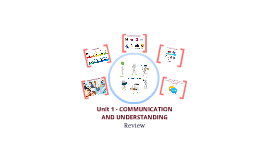 Ausubel Meaningful Reception Learning Theory presentation by Paula ...