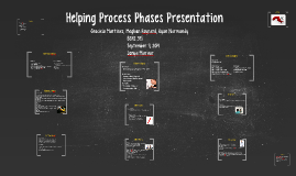 Helping Process Phases Pensentation by Ryan Normandy on Prezi