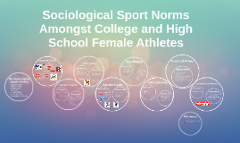 Sociological Sport Norms Amongst College and High School Fem by Jessica ...