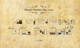 History Timeline 1400-2000 by Dylan Hanson on Prezi