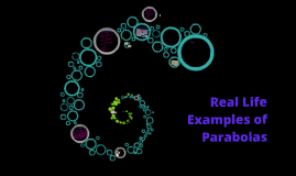 Real World Examples of Parabolas by on Prezi