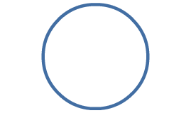 How and why population pyramids of an LEDC and an MEDC are different ...