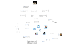 Chapter 13: Communication Privacy Management Theory by Kevin Niepraschk ...