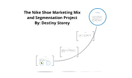 The Nike Shoe Marketing Mix and Segmentation Project by destiny storey ...
