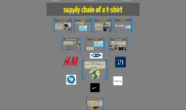 supply chain of a t-shirt by ella bennetts on Prezi