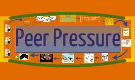 PEER PRESSURE 5th Grade by Karen Garsaa on Prezi