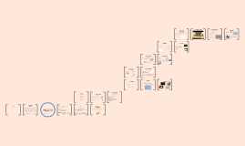 1523E/F ASIP BASIC by Parker McCumber on Prezi