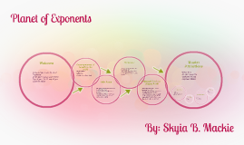 Planet of Exponents by on Prezi