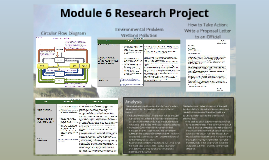 What is the Tinker Standard and how does it affect schools today? by ...