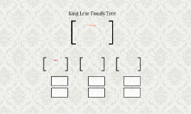 King Lear Plot by Peyton P on Prezi
