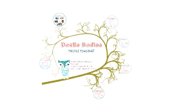 Docile Bodies - Michel Foucault by Loredana G on Prezi