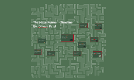 The Maze Runner - Timeline by Dhvani Patel on Prezi